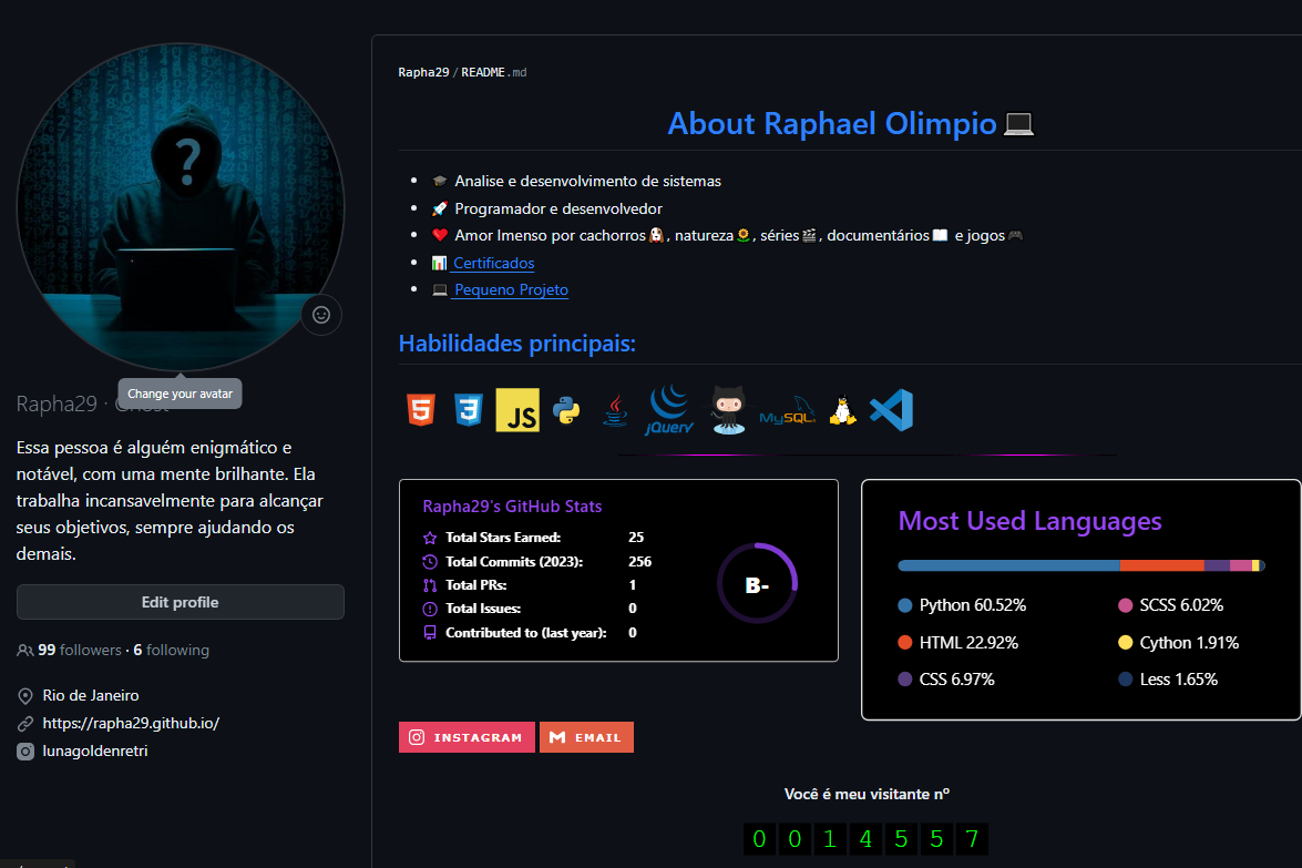 Portfolio Raphael Olimpio Dias